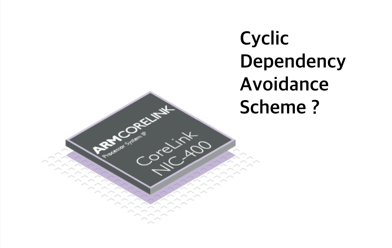 NIC-301/400 CDAS의 이해 - 골수공돌이의 탐구실