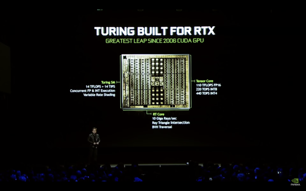 nVidia GPU 아키텍처 변천사 (Turing) - 골수공돌이의 탐구실